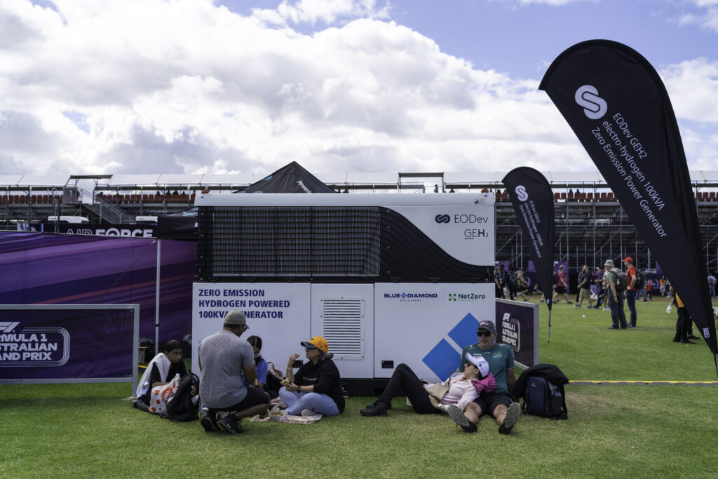 Powering the Australian F1 Grand Prix with an Electro-Hydrogen Solution ...